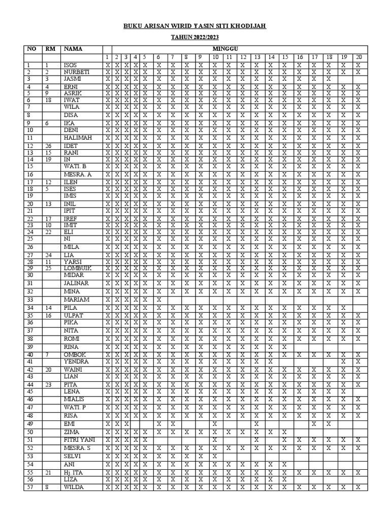 Buku Arisan Wirid Yasin Siti Khodijah | PDF