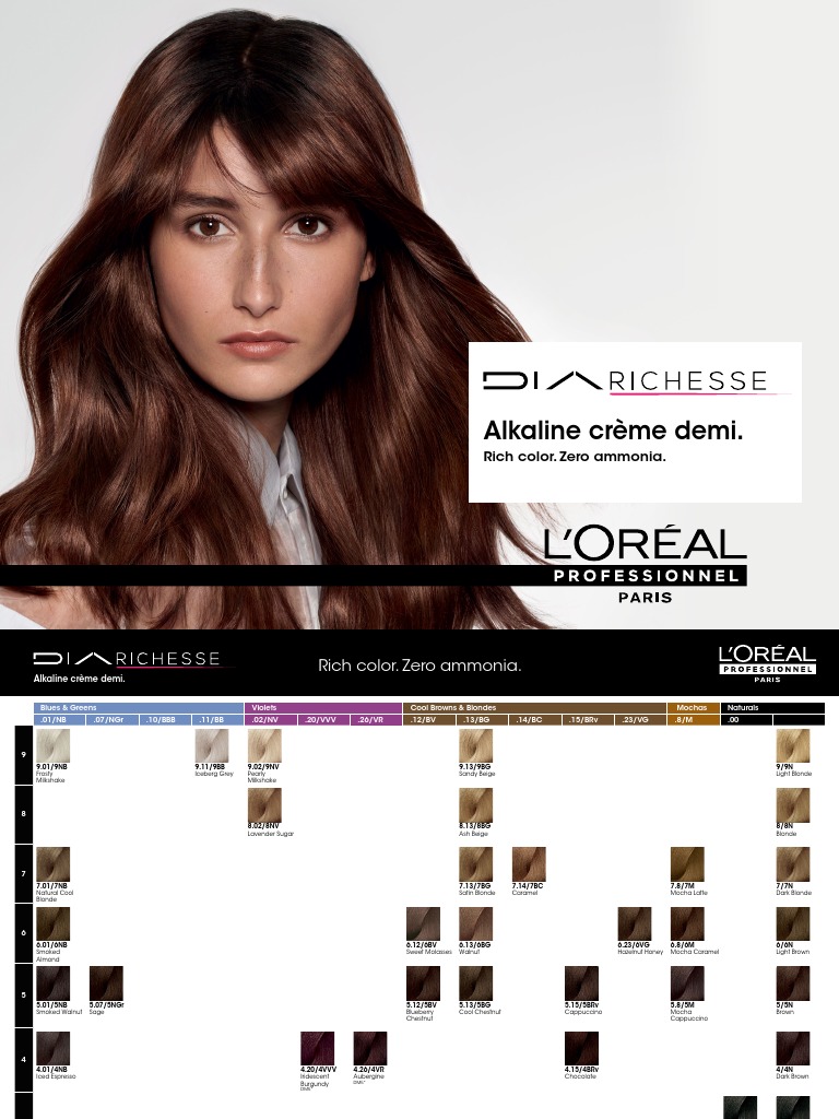 Dia Richesse Color Chart | PDF | Color | Blond