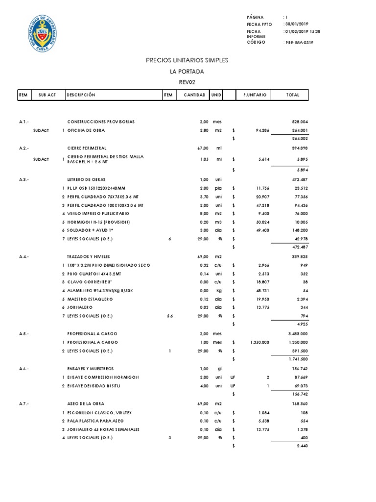 Presupuesto Proyecto Conexion | PDF