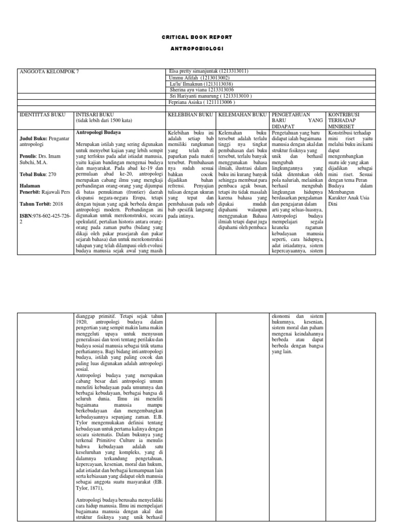 CBR Dan CJR Antropobiologi Kelompok 7 | PDF | Ilmu Sosial | Sejarah