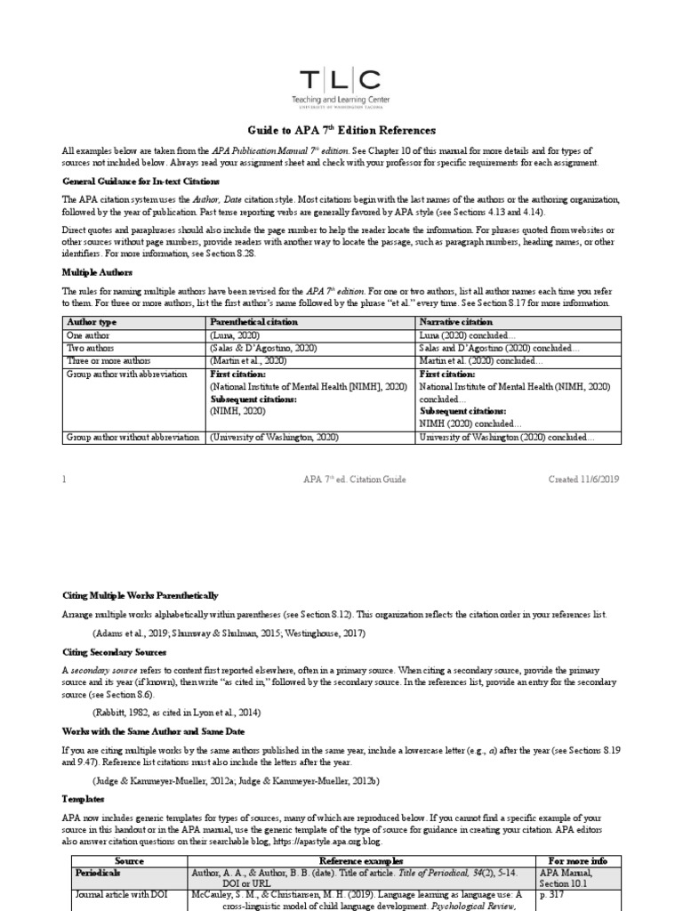 APA 7th Edition Reference Guide | PDF | Citation | Apa Style
