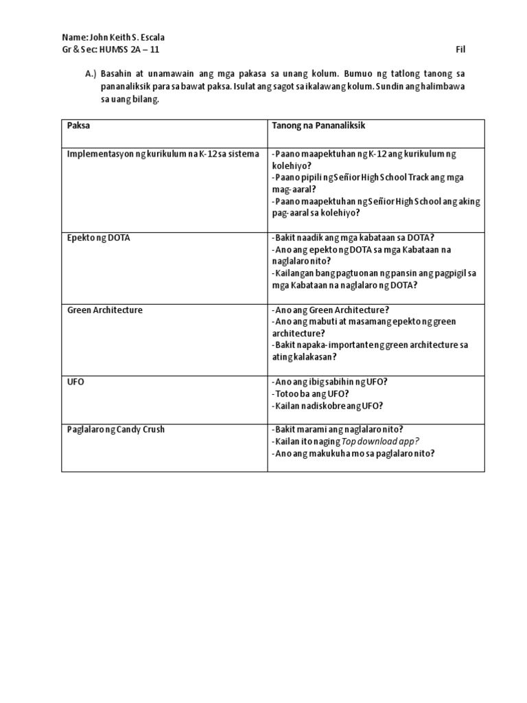 Paglalapat A at B | PDF