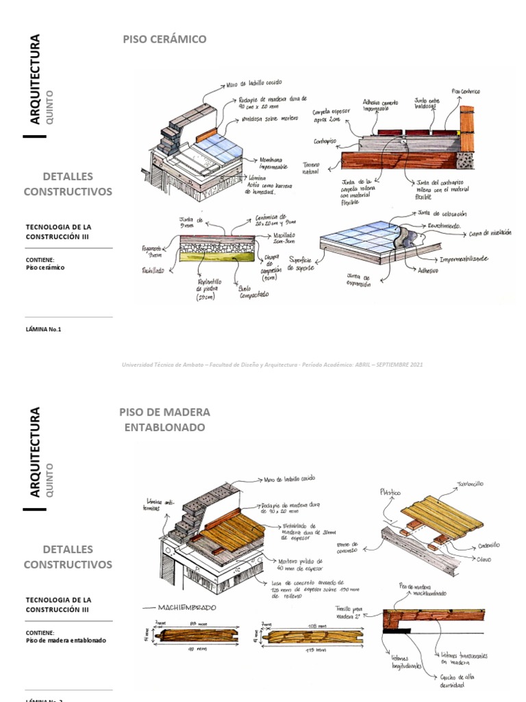 Detalle Constructivo Piso Cerámico | PDF