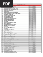Zim Totems New List Mitupo | PDF