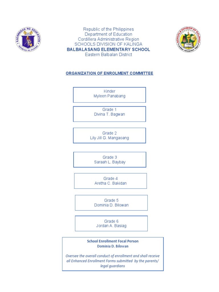 Enrollment Committee Organization Guide | PDF | Government | Philippines