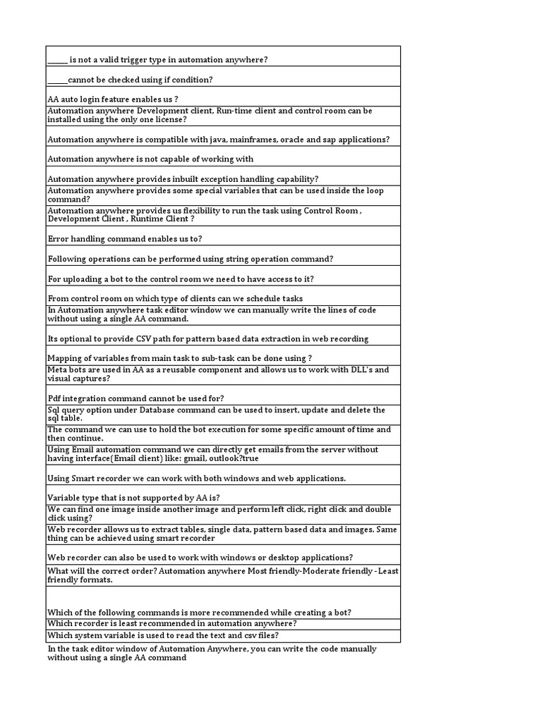 Automation Anywhere Command Overview | PDF | Software Development | Data Management