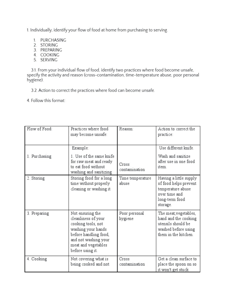 Flow of Food | Download Free PDF | Foods | Hygiene