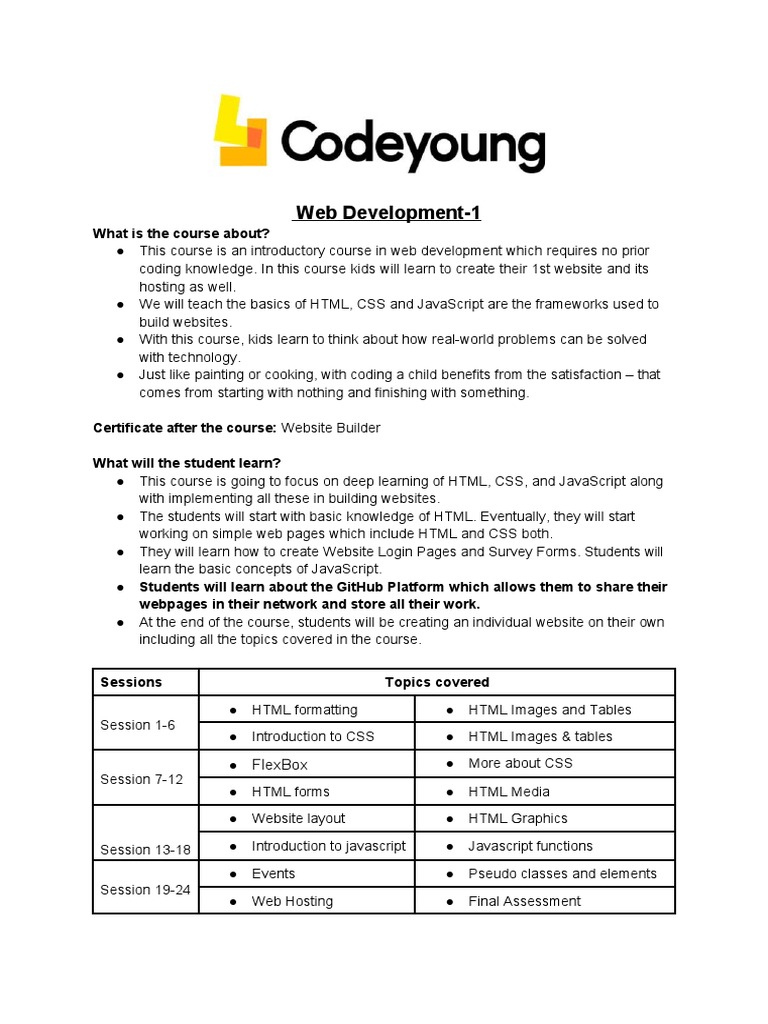 WebD Level-1 (24 Sessions) - One Pager | PDF | Websites | Html