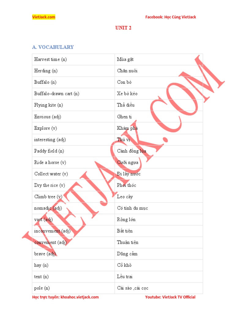 Unit 2 Life in The Countryside | PDF