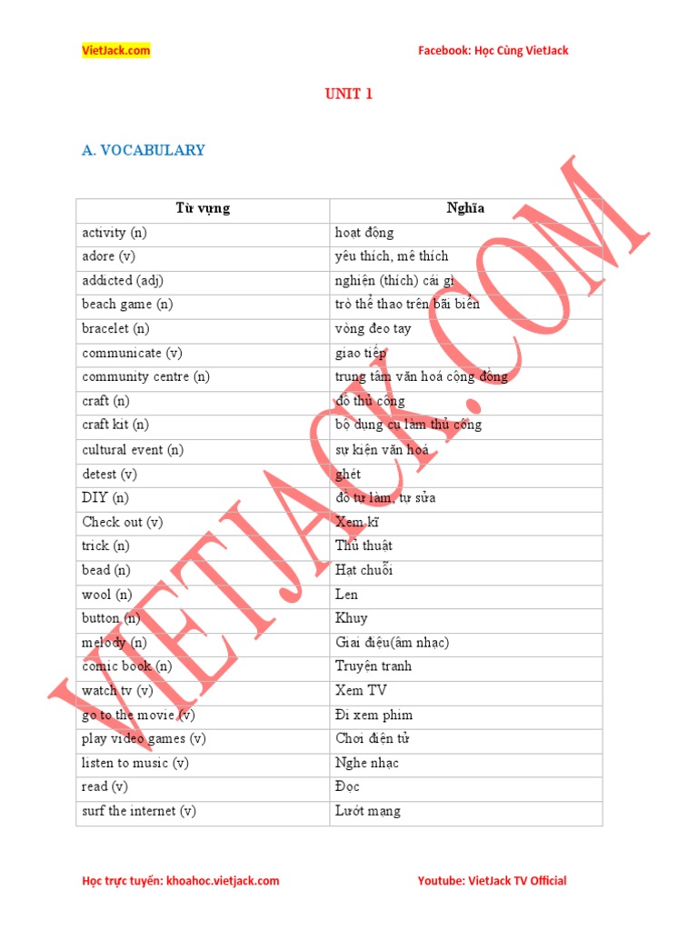 Unit 1 Leisure Activities | PDF