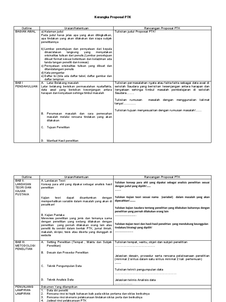 Kerangka Proposal PTK | PDF