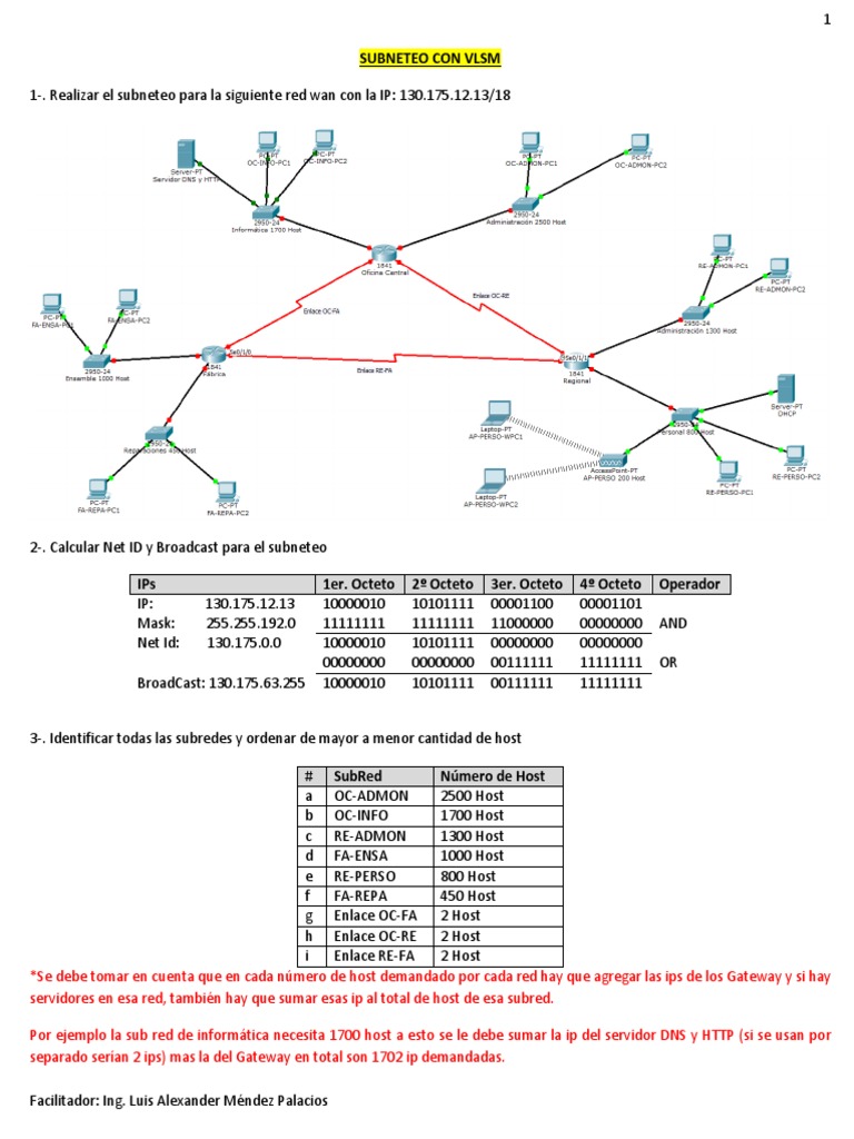 Subneteo Con VLSM Packet Tracer Completo | PDF | Dirección IP | Arquitectura de Computadores