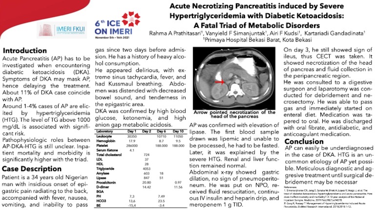 Eposter - 29359 - Acute Necrotizing Pancreatitis | PDF