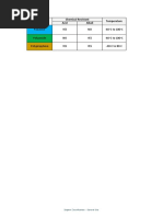 BS en 1492-1-2000+a1-2008 | PDF