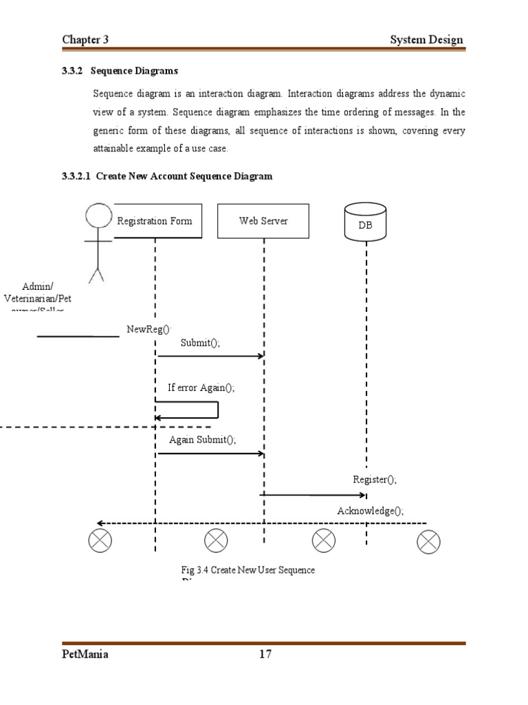 Sequence Diagrams | Download Free PDF | World Wide Web | Internet & Web