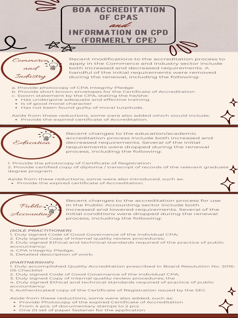 CPA Accreditation and CPD Requirements Update | PDF | Certified Public ...