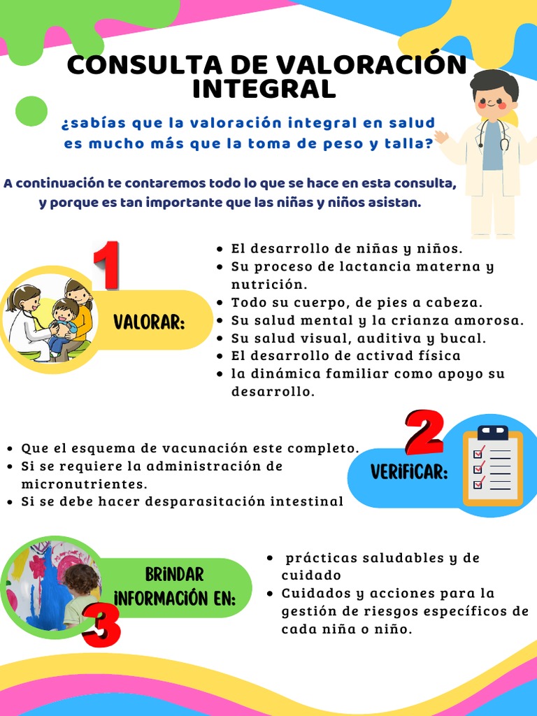 Ficha Informativa - Consulta de Valoración Integral en Salud para P.I | PDF | Salud pública ...
