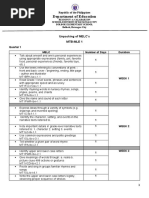 ESP - SAMPLE TEMPLATE - HOTS and Stimulating Questions | PDF | Learning ...