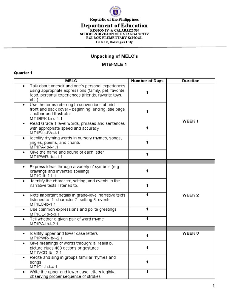Q1 Q2 Unpacking of MELC MTB MLE 1 | PDF | Word | Grammar