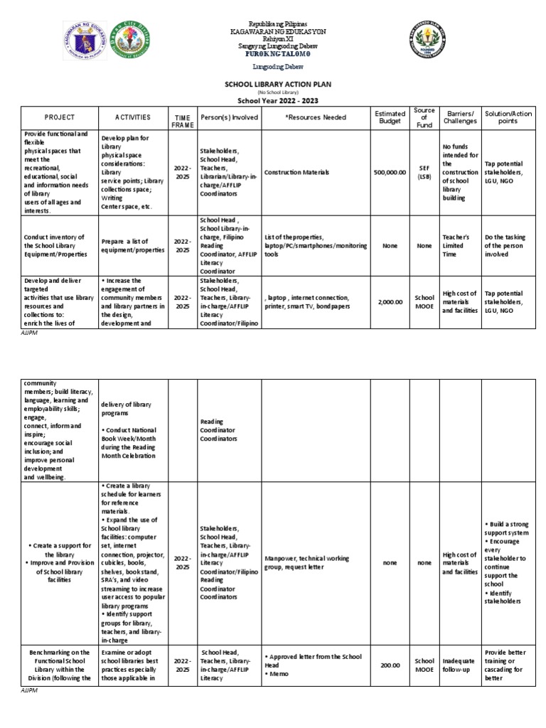 2 - School Library Action Plan | PDF | Libraries | School Library