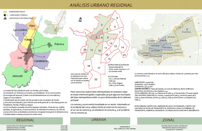 Análisis Urbano Comuna 3 | PDF
