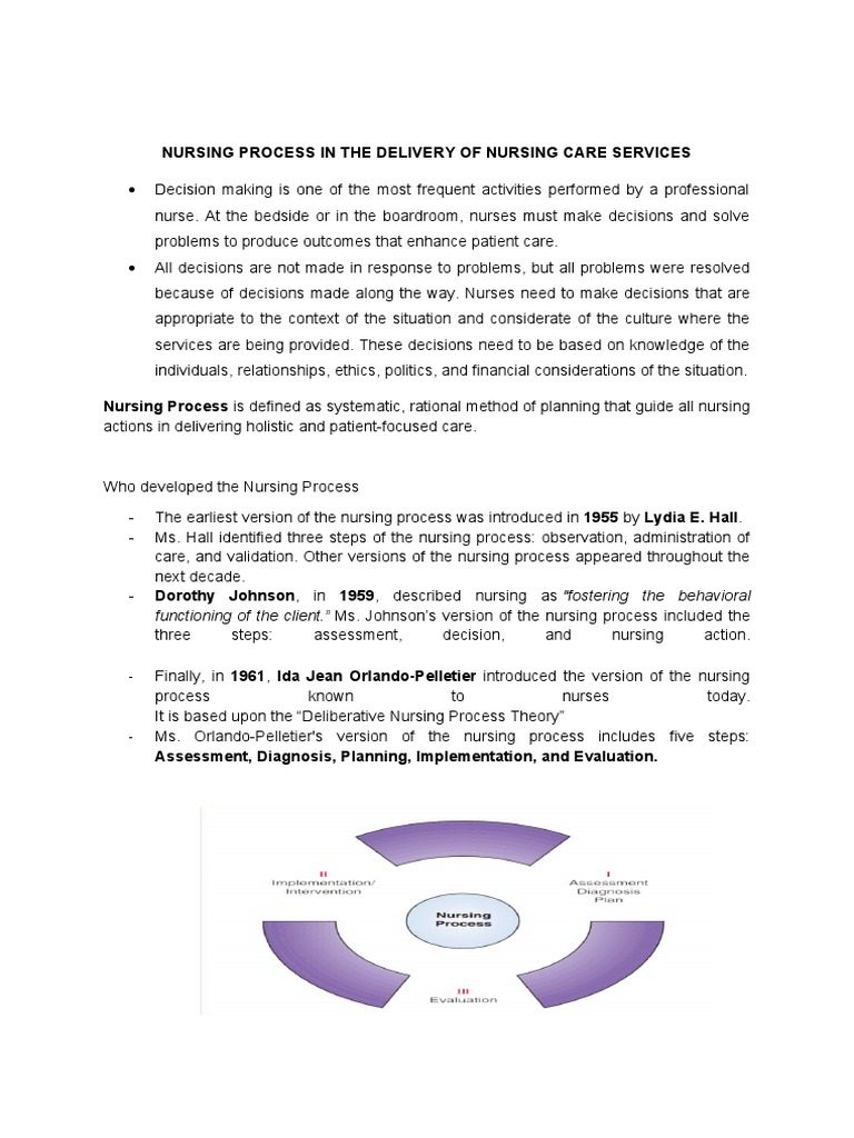 Nursing Process | PDF | Decision Making | Nursing