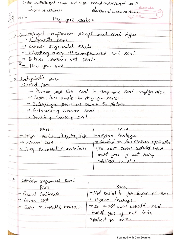 Seal Gas System | PDF