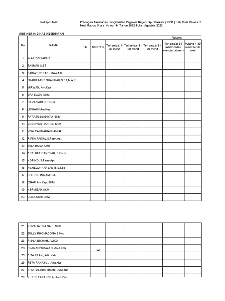 Tanda Terima TPP Agustus September 2022 | PDF