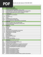ISO 9001:2015 Clause Overview | PDF | Iso 9000 | Quality Management
