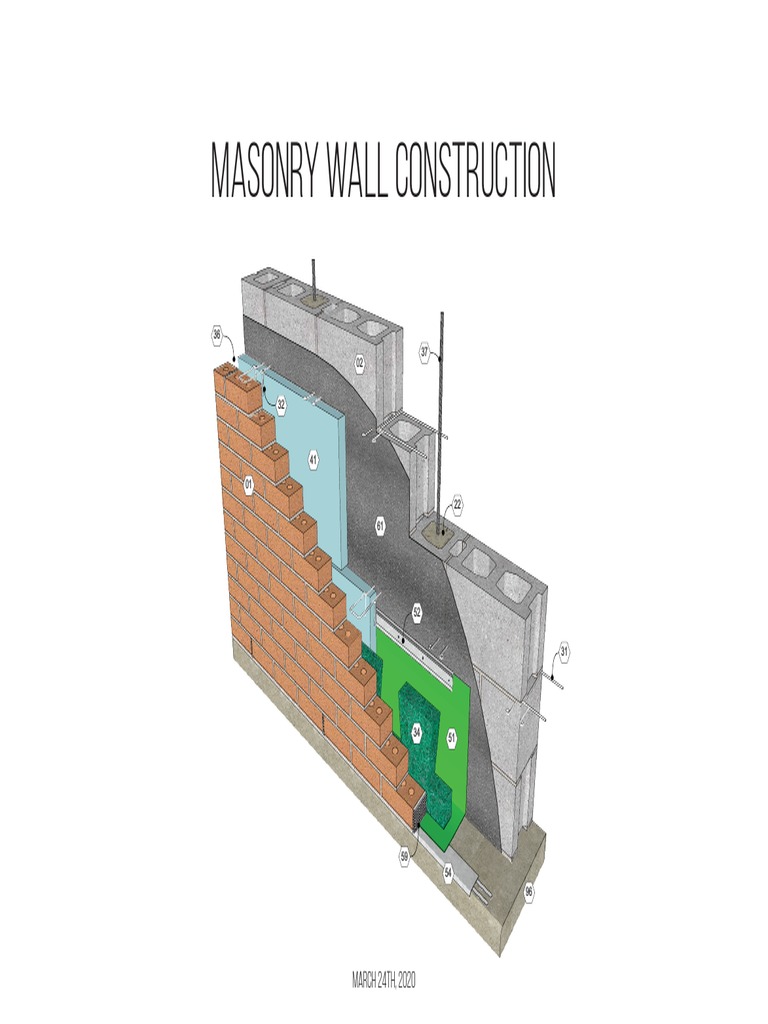 Masonry Wall Construction | PDF | Masonry | Building Insulation