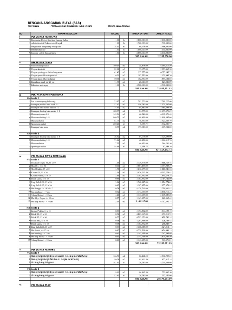 Dokumen - Tips Rencana Anggaran Biaya Rab Desain Arsitek A 11 Pintu PVC Lengkap Daun | PDF
