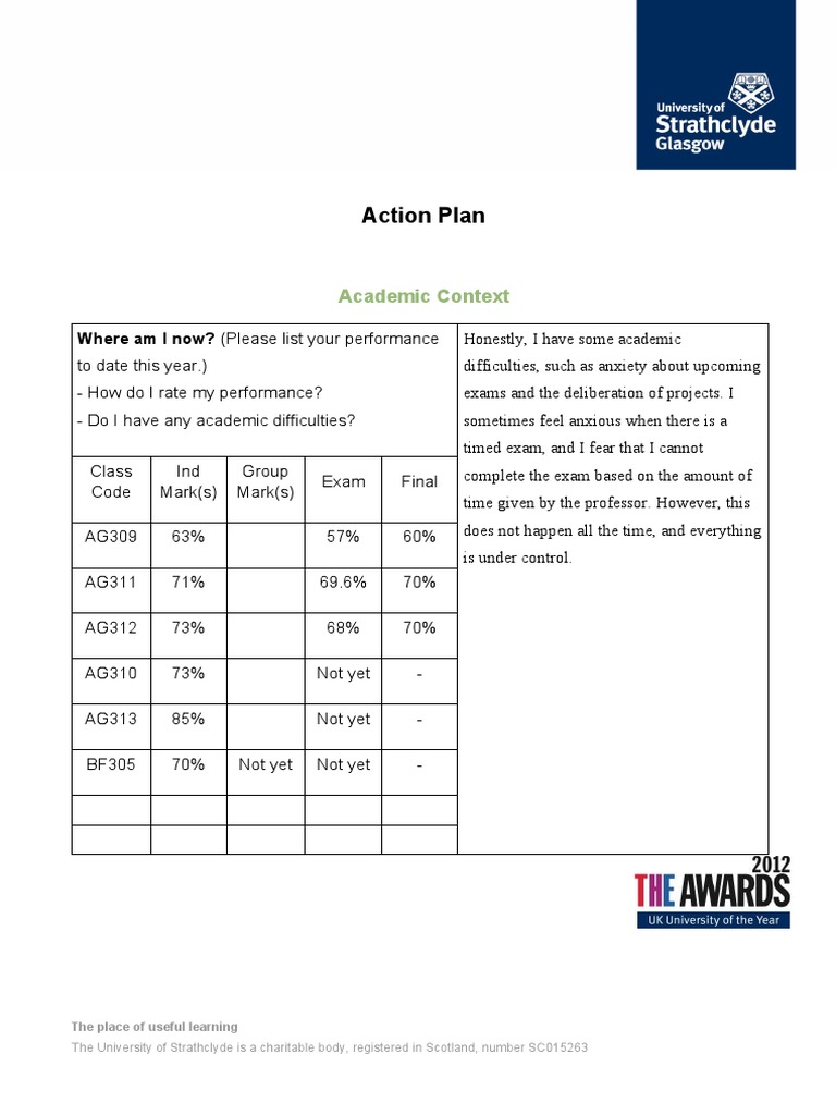 Action Plan Form | PDF | Thought | Creativity