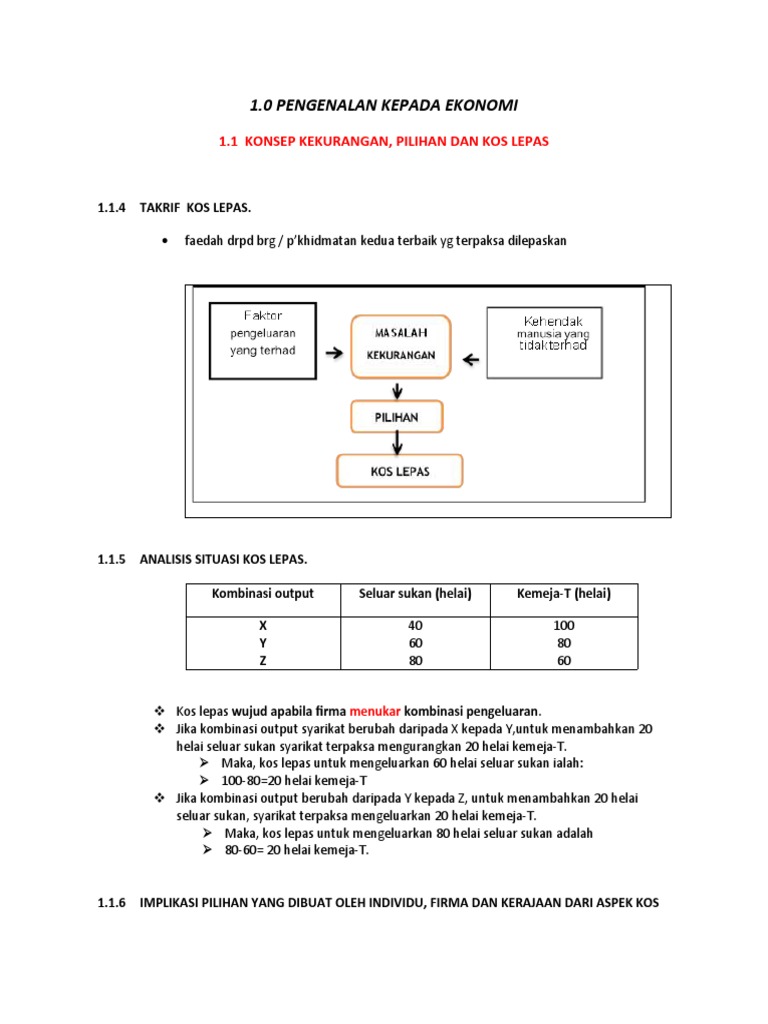 Masalah Kekurangan, Pilihan Dan Kos Lepas | PDF