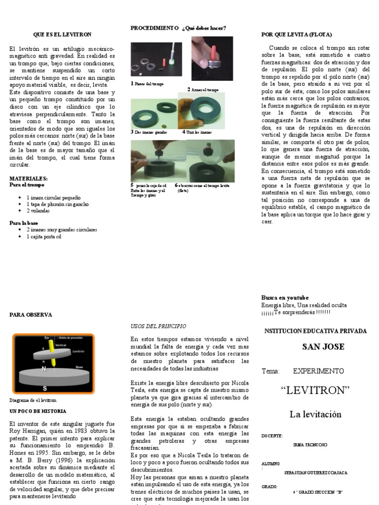 ¿Qué es el Levitrón? Explicación y Materiales | PDF | Imán | Magnetismo