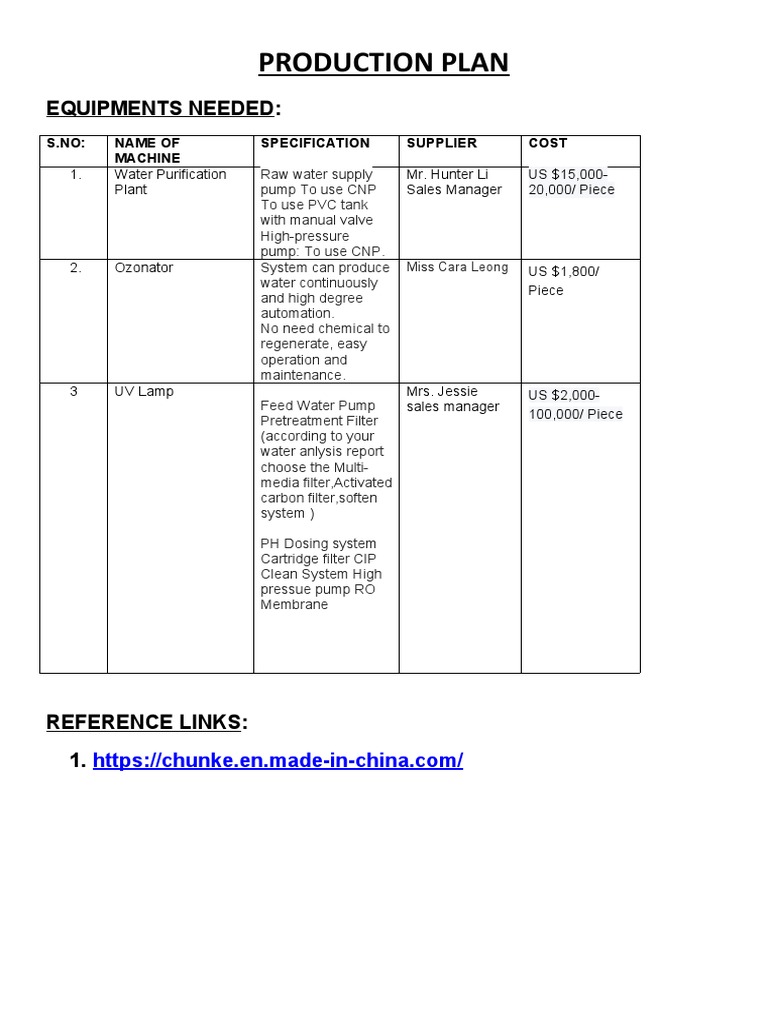 Production Plan | PDF