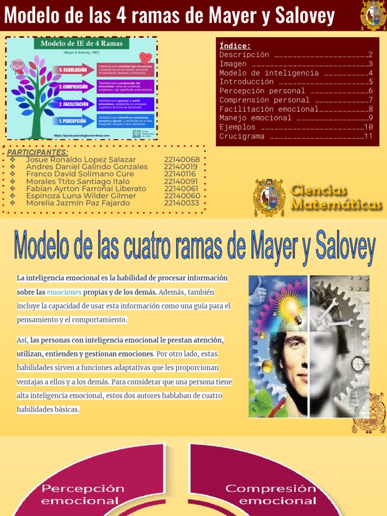 Modelo De Las Cuatro Ramas De Mayer Y Salovey Pdf Las Emociones