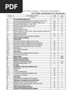 Electrical Boq | PDF | Electrical Wiring | Electrical Components