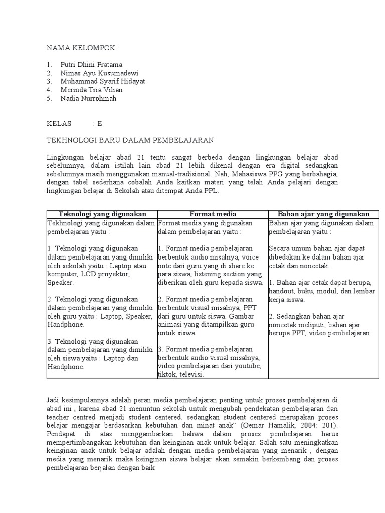 DIYA ILLLA DAROJJAH - TOPIK 2 T2-4b | PDF | Karier & Perkembangan