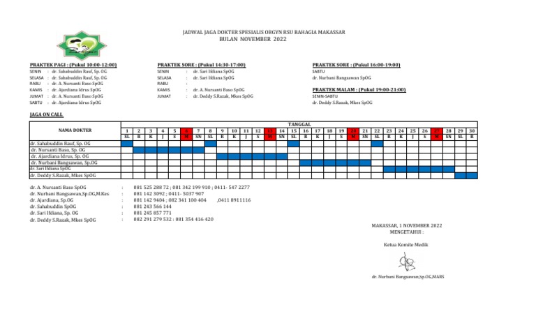 Jadwal Jaga Dokter RS Bahagia Nov 2022 | PDF