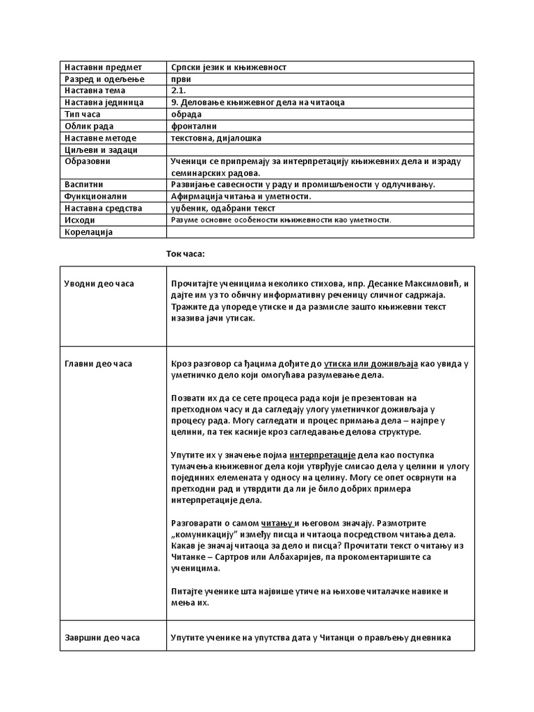 009 Pripreme Srpski Jezik 1 Srednje | PDF