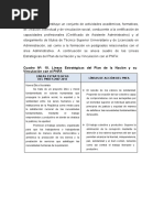 Cómo foliar documentos correctamente | PDF