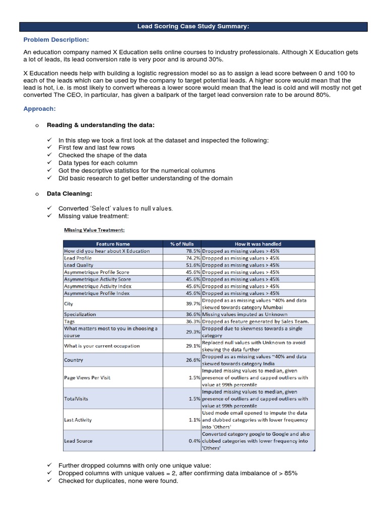 Lead Scoring Assignment Summary | PDF | Sensitivity And Specificity ...