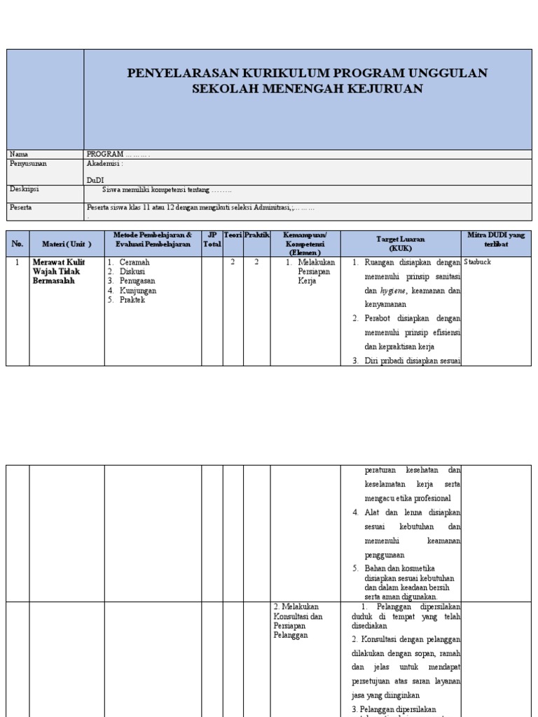 Contoh Program Unggulan | PDF