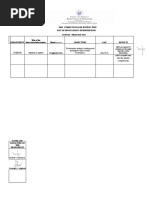 Trivia Questions For Debutant | PDF