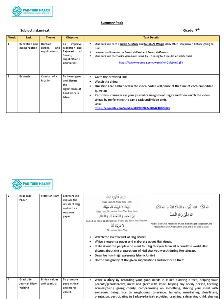 Summer Pack - Islamiyat - Grade 7th | PDF | Surah | Hajj