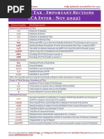 Pune ITAT Cause list for WE - 13 December 2024 | PDF