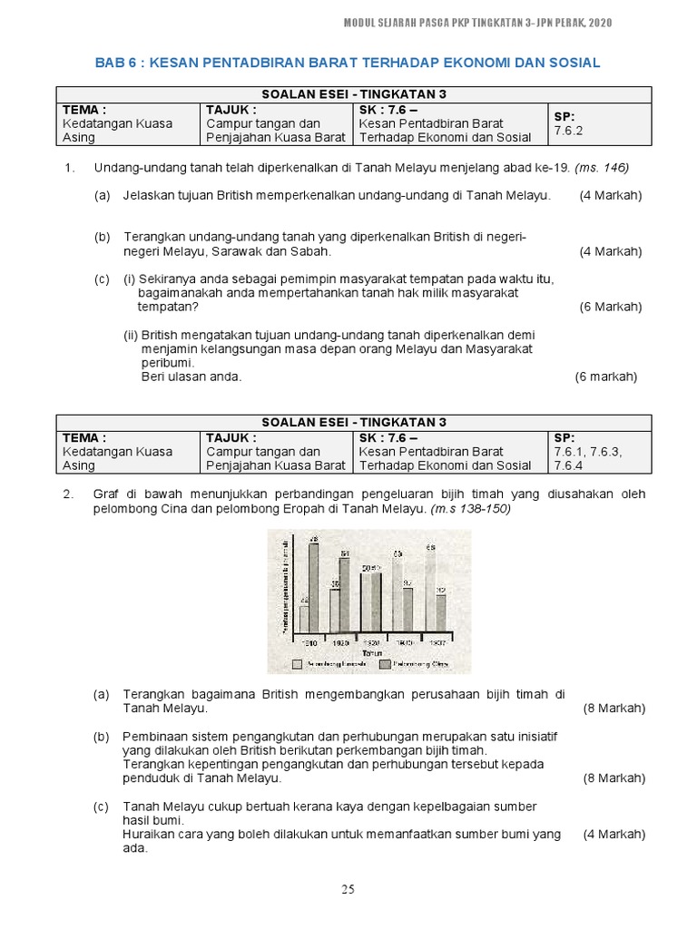 165 Esei Tingkatan 3 31 36 | PDF