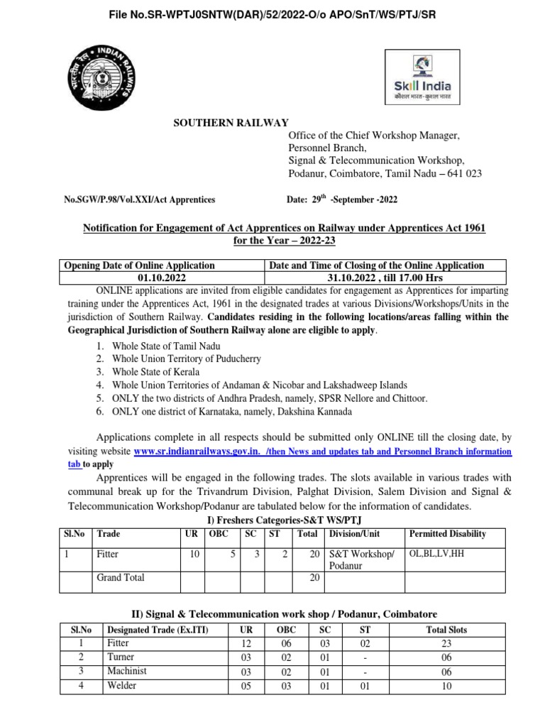 SR Apprentice Notification 2022 | PDF | Visual Impairment | Disability