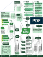 Disproportionation Reaction n-Factor Guide | PDF