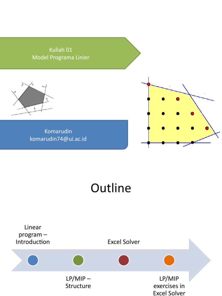 Kuliah 01 - Programa Linier | PDF